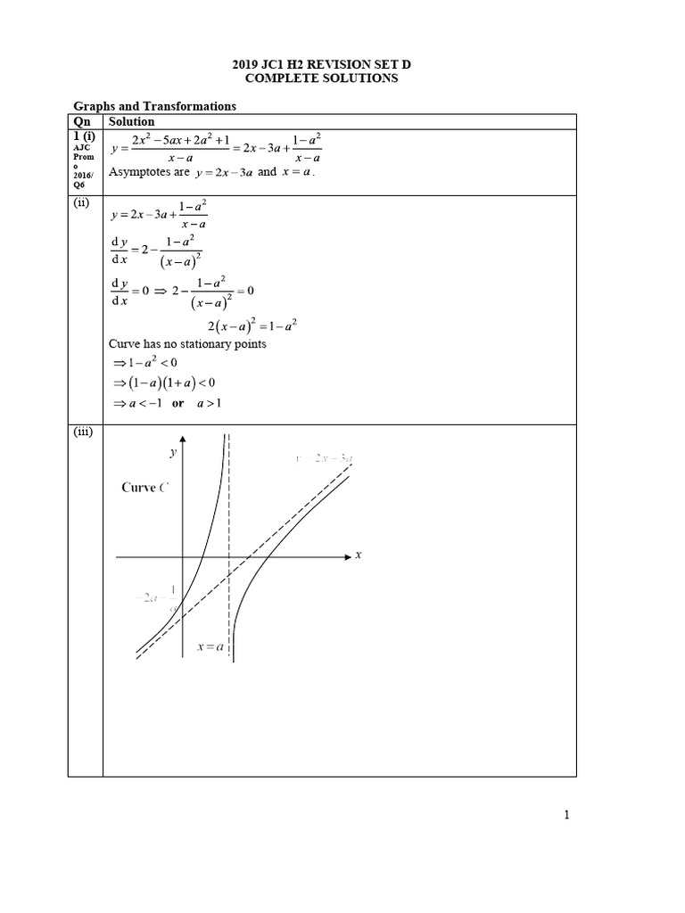 2019 JC1 H2 Math Rev D - Graphs and Transformations - Solutions | PDF ...