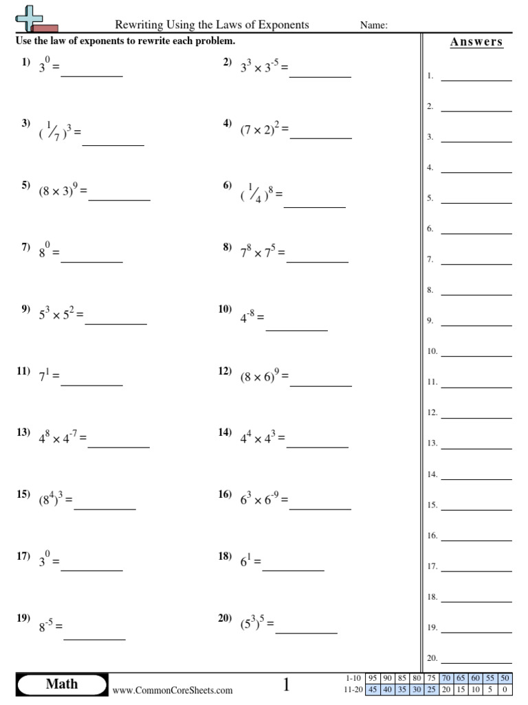 Laws of Exponents Answer Key | PDF