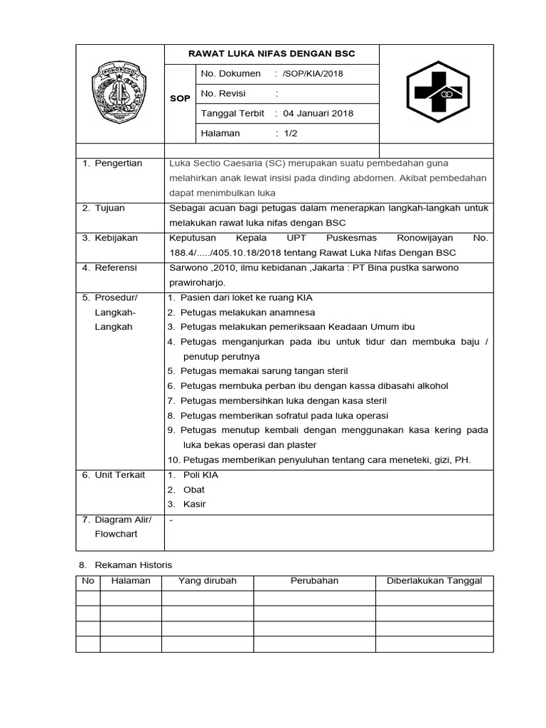 SOP Rawat Luka Nifas Dengan BSC | PDF
