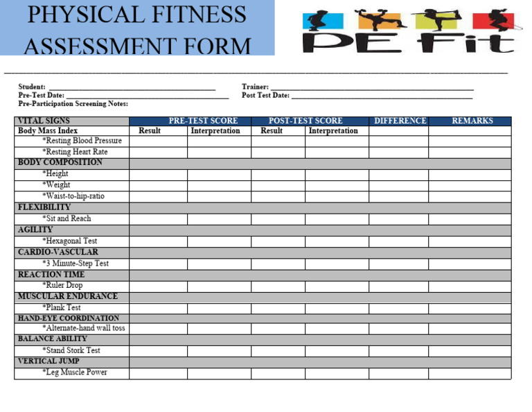 PFT Assessment Form | PDF