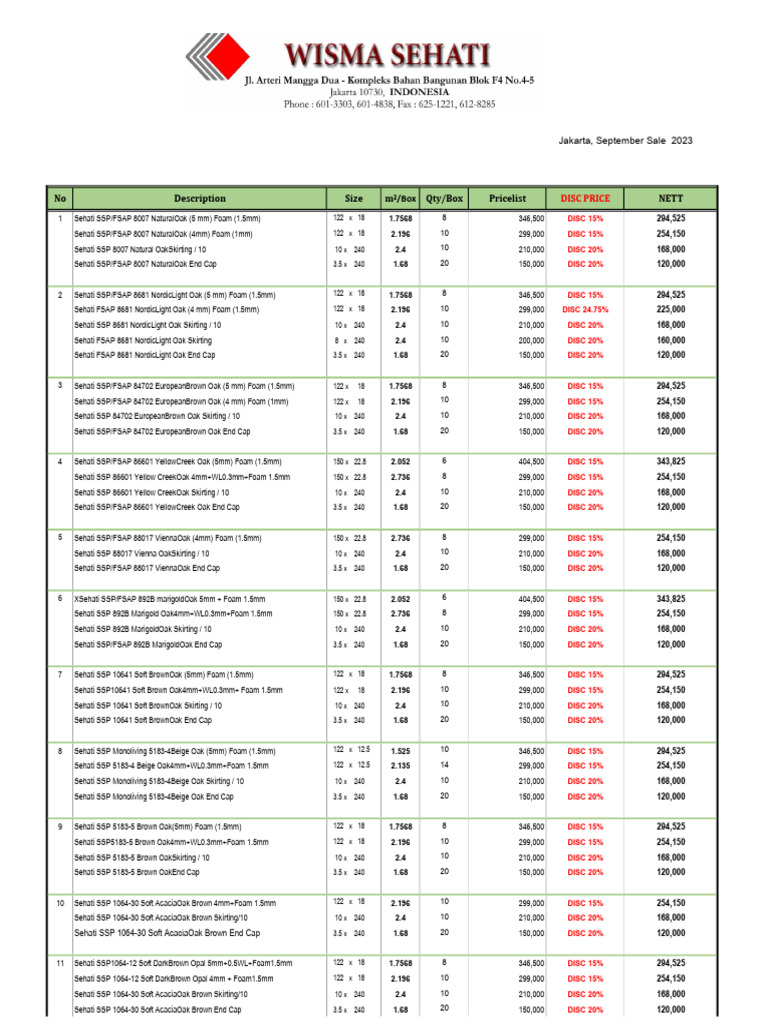 Price List SPC Sale (September 2023) | PDF