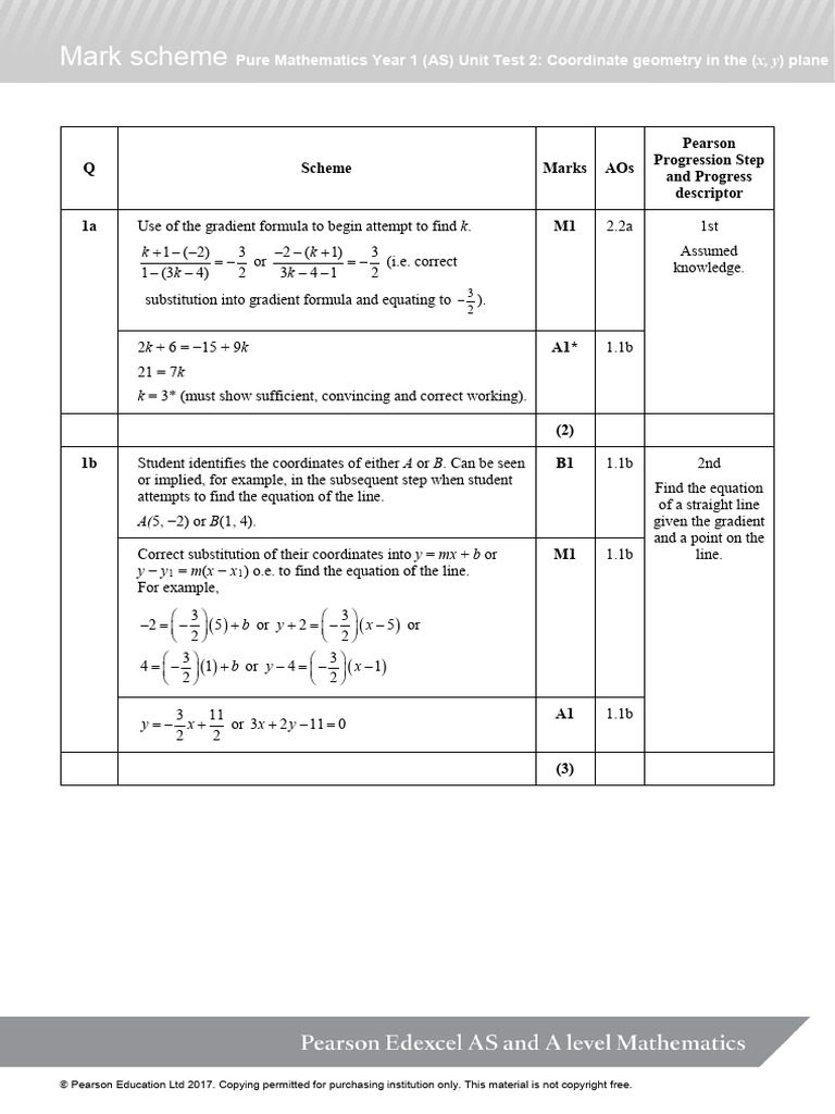 AS Pure Unit 2 Coordinate Geometry in The (X, Y) Plane MS | PDF ...