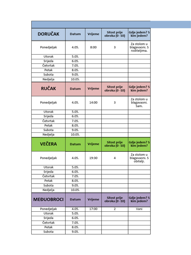 MEF Dnevnik Prehrane | PDF