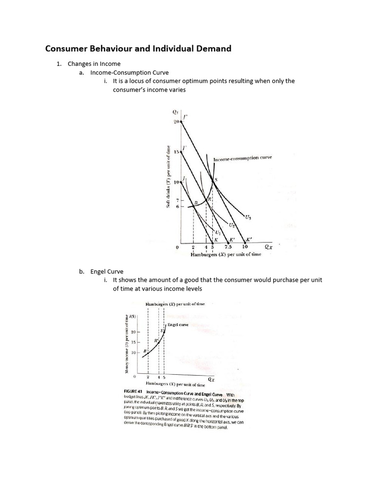Ch4 - Consumer Behaviour and Individual Demand | PDF | Demand ...