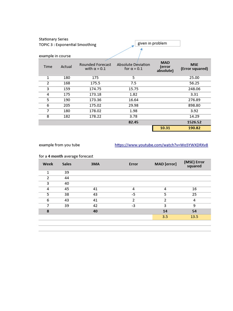 Mad, Mse, Mape Formulas | PDF | Forecasting | Statistical Analysis