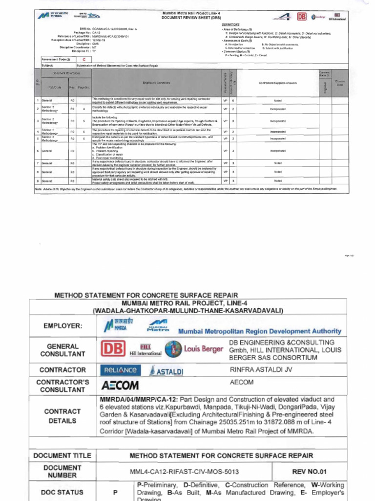 Method Statement For Concrete Surface Repair R1 | Download Free PDF | Concrete | Epoxy
