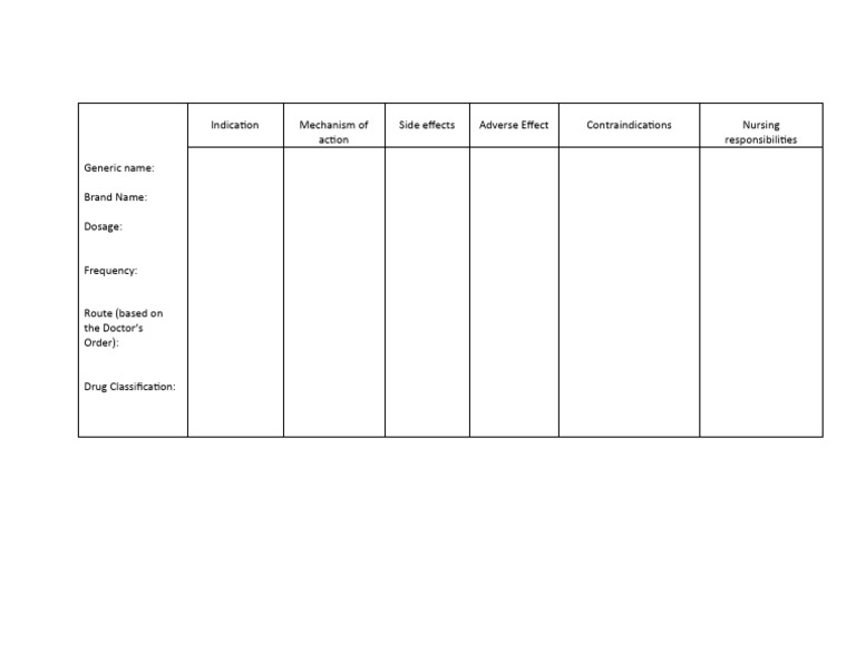 Drug Study Format | PDF