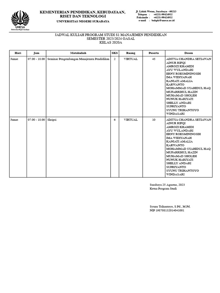 SIAKADU Jadwal by Kelas | PDF