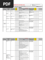Risk Assessment For Concrete Works | PDF | Personal Protective ...