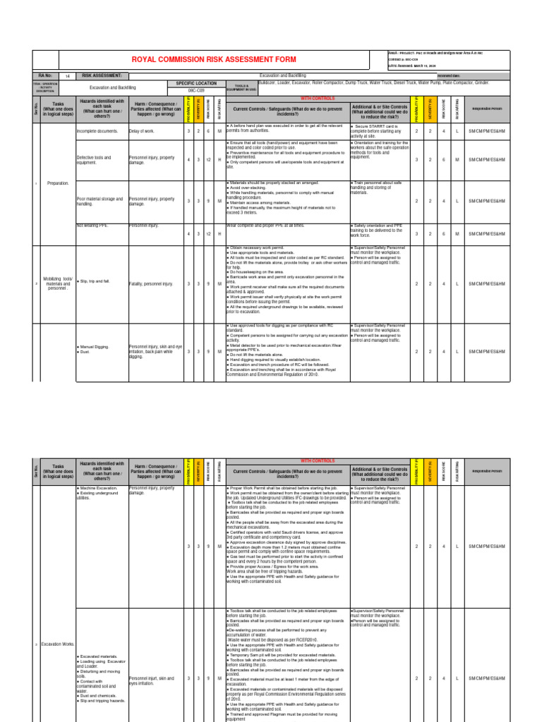Risk Assessment For Excavation and Backfilling | PDF | Occupational ...