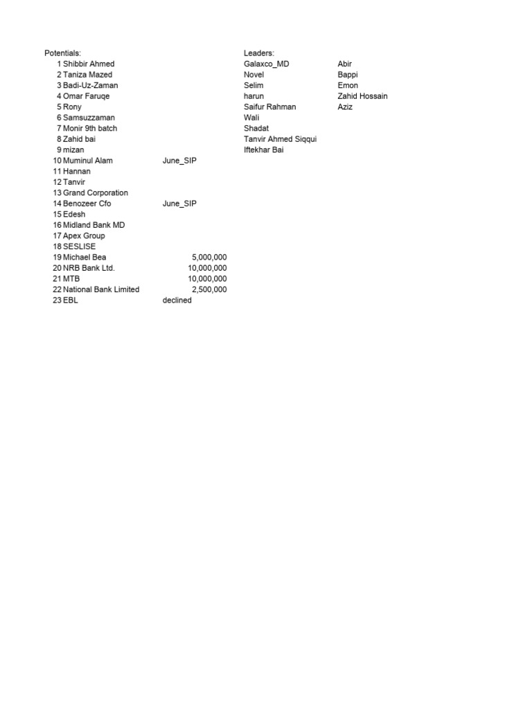 Prop | PDF | Stocks | Initial Public Offering