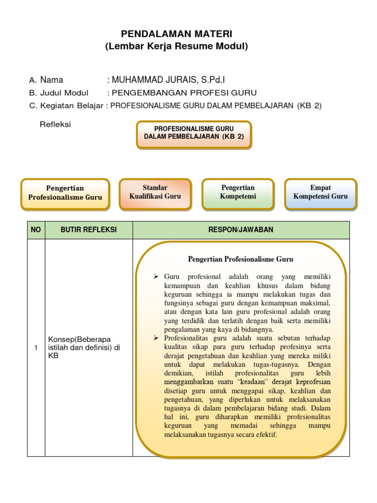 Resume PENGEMBANGAN PROFESI GURU KB 2 - Compressed | PDF