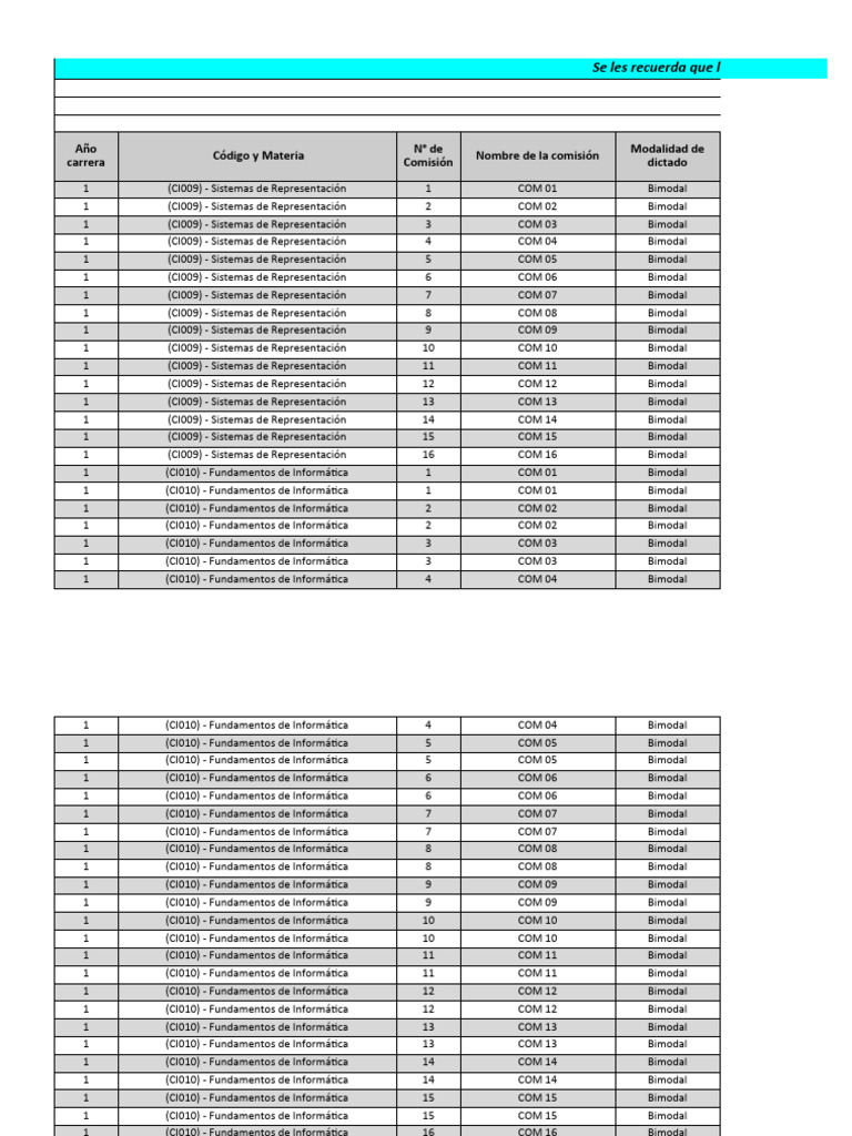 Materias Básicas - Materias de 1º Año (Ingresantes y Todas Las Cohortes ...