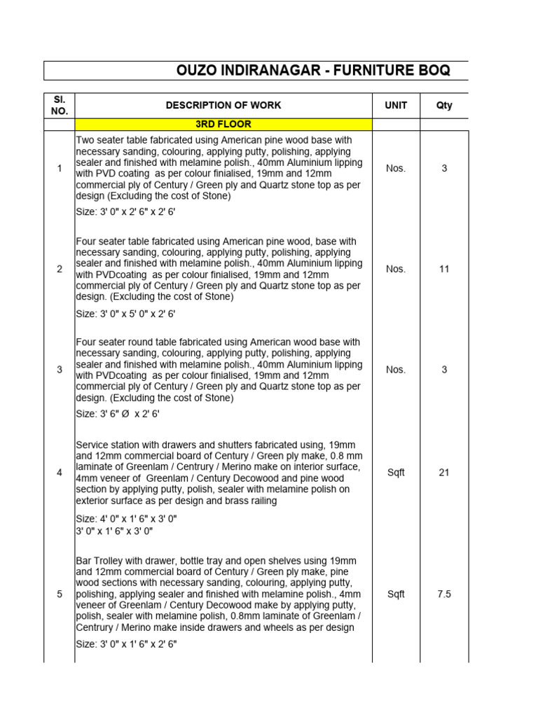 Ouzo - Furniture BoQ | Download Free PDF | Wood Products | Building ...