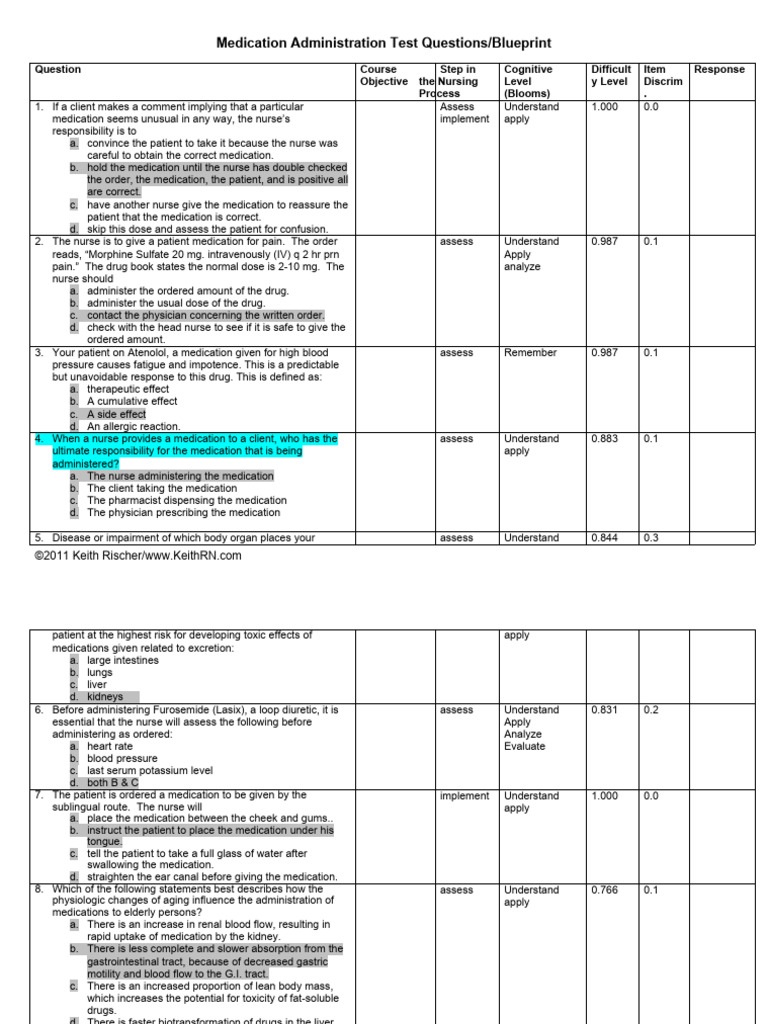 N1110 Medication Administration TEST BLUEPRINT | PDF
