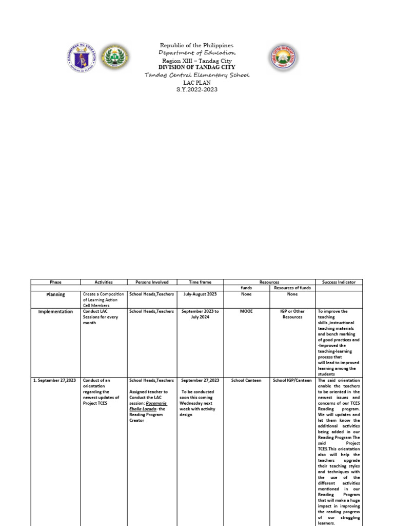 LAC PLAN 2023 2024.new | PDF | Teachers | Cognitive Science