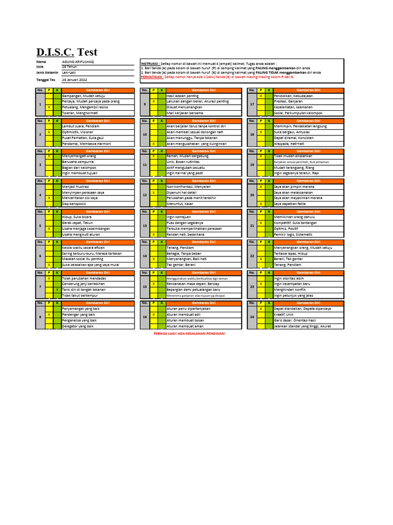 TEST DISC - Kandidat | PDF