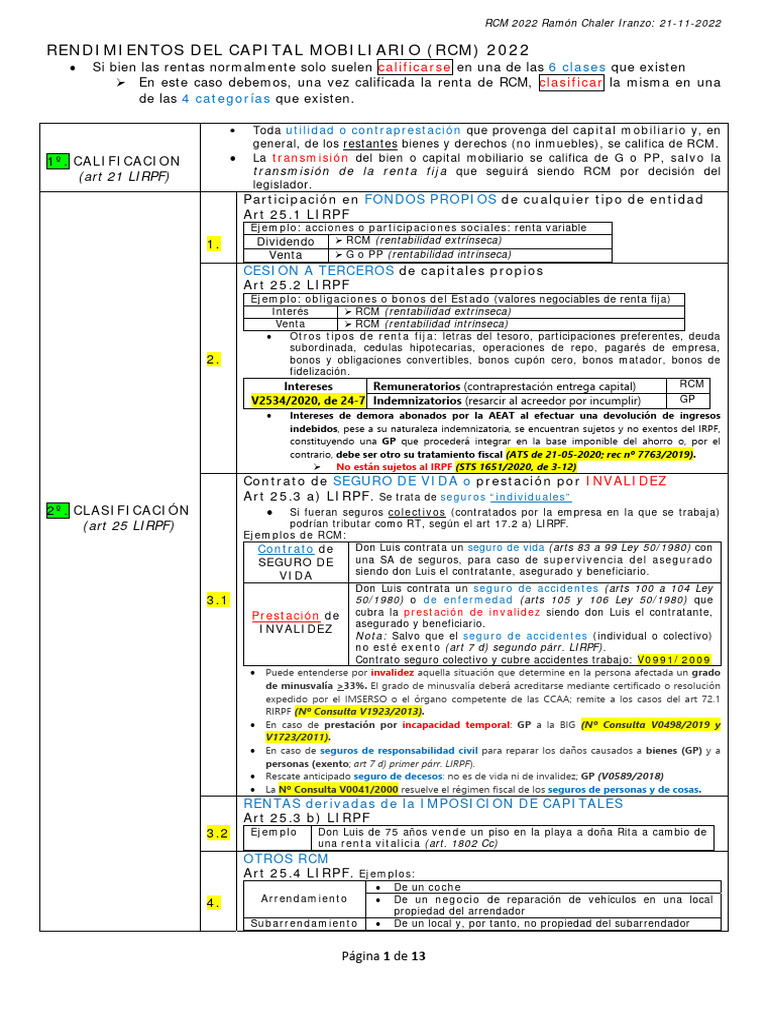 Esquema Rendimientos Capital Mobiliario - IRPF | PDF | Compartir (Finanzas) | Interés
