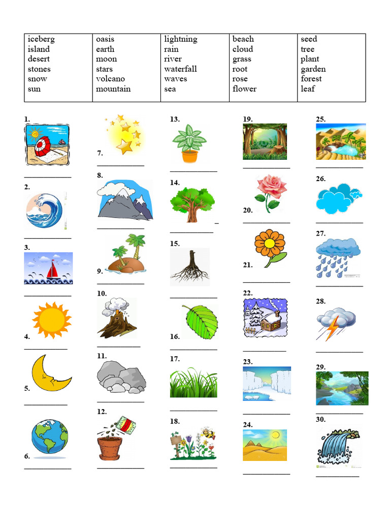 Nature Landscape 2 Picture Description Exercises - 100010 | PDF