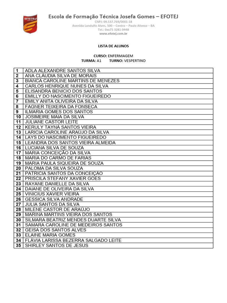 Alunos Turma A1 | PDF