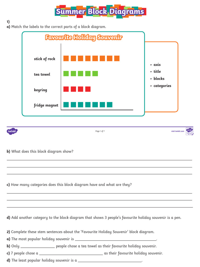 Block Diagrams Mastery Activity Sheet | PDF | Foods | Cuisine