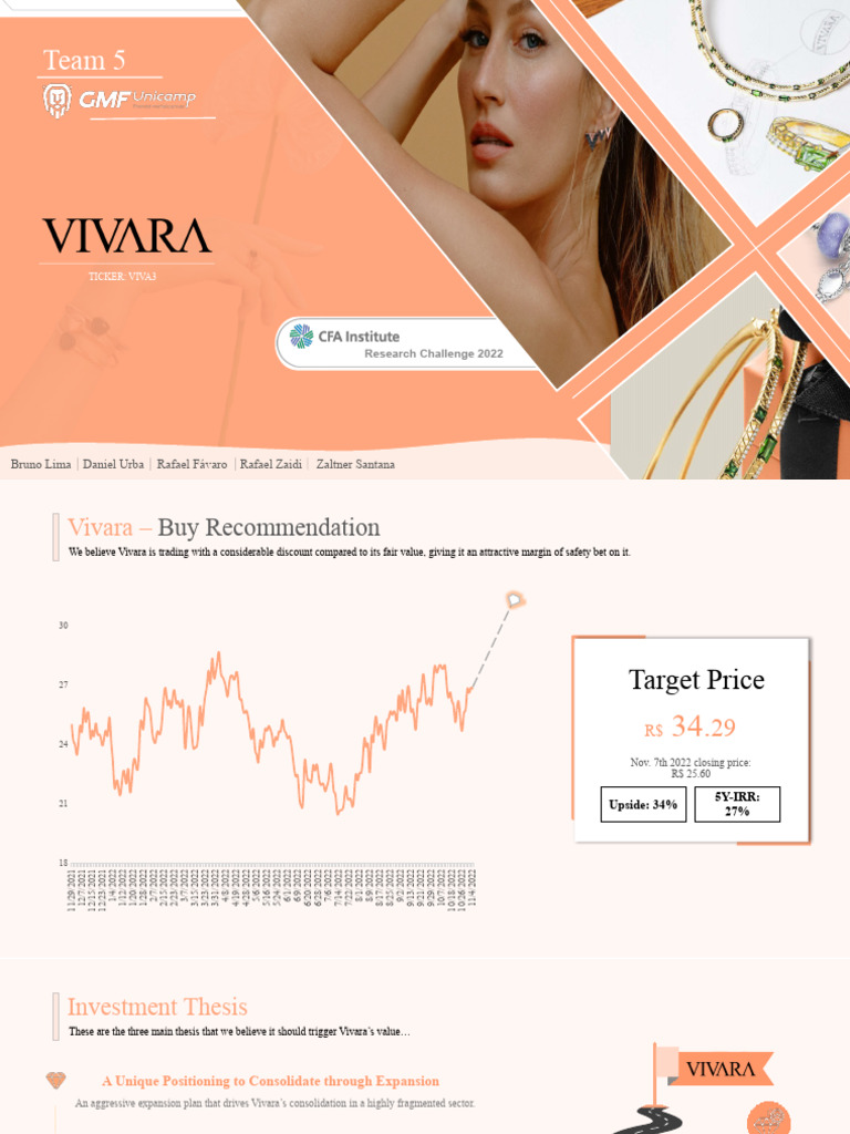 Final - CFA Challenge | PDF