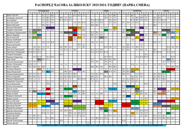 Raspored Casova 2024 Parna Smena | PDF