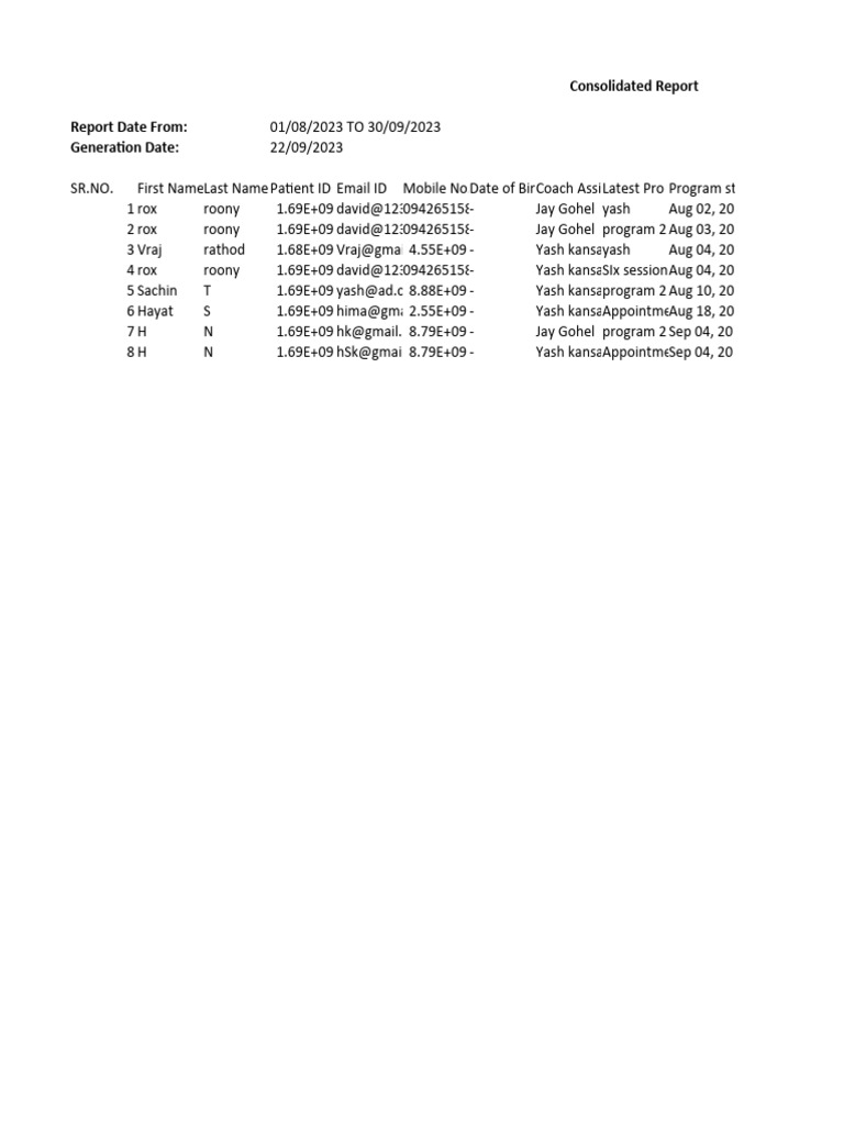 Consolidate Report | PDF