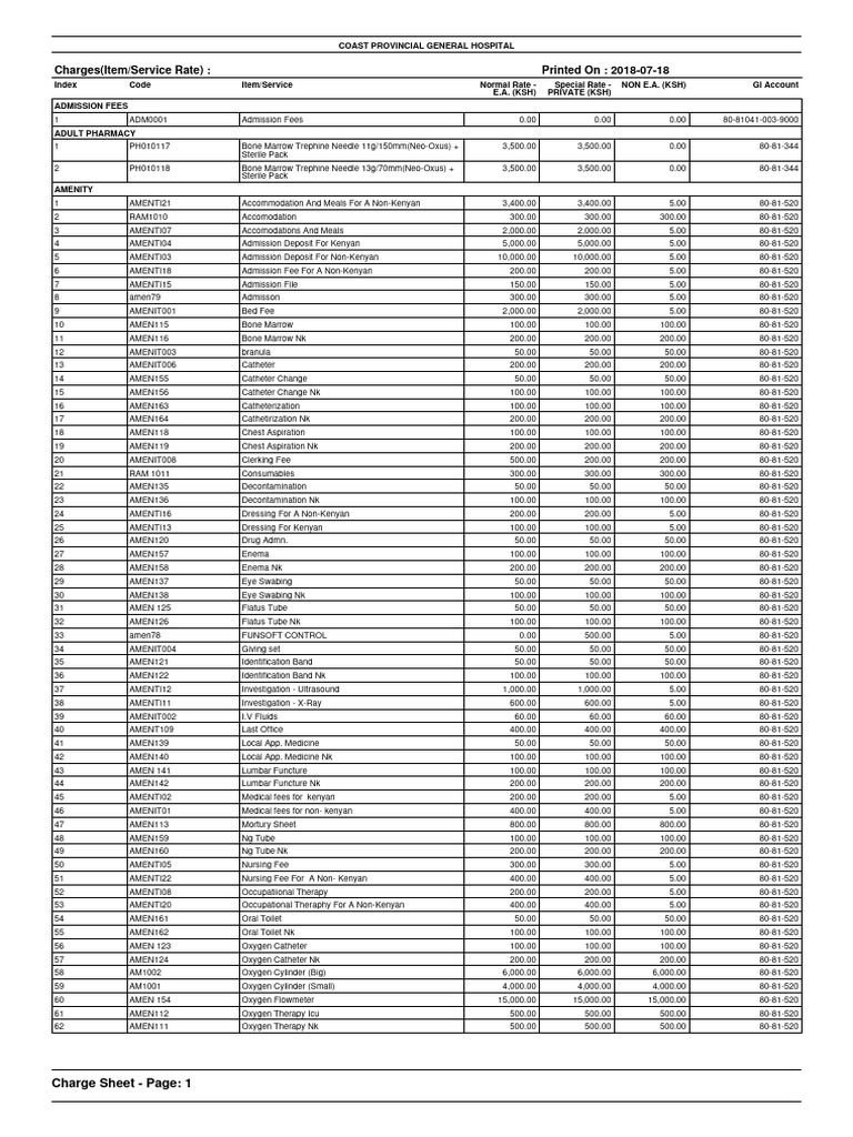Coast General Hospital Charge Sheet | PDF | Health Sciences | Medical ...