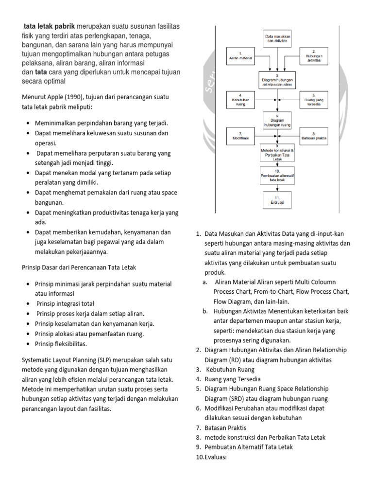 Tata Letak Pabrik | PDF
