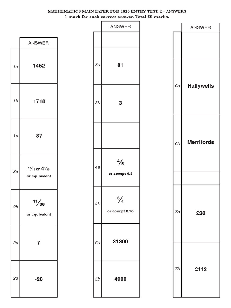 Maths 2020 Entry Mark Scheme | PDF