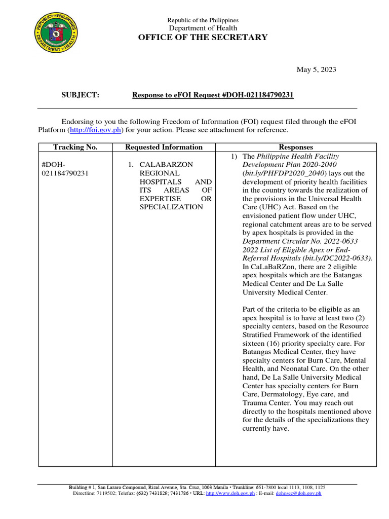 #Doh-021184790231 HFDB | PDF | Hospital | Medicine