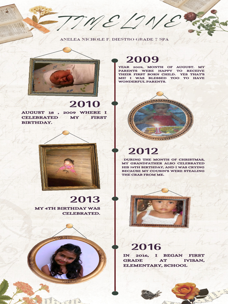 Beige and Brown Scrapbook Museum of History Infographic | PDF