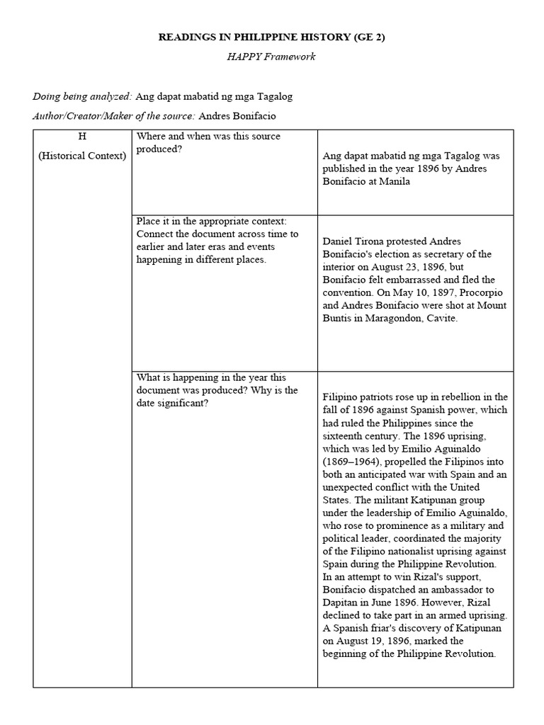 Ang Dapat Mabatid NG Mga Tagalog | PDF | Philippines
