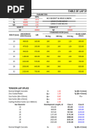 Minimum Design Dead Loads Table | PDF