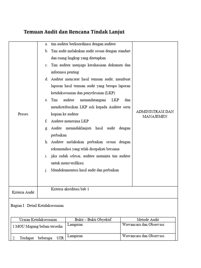 Temuan Audit Dan Rencana Tindak Lanjut ADMEN | PDF