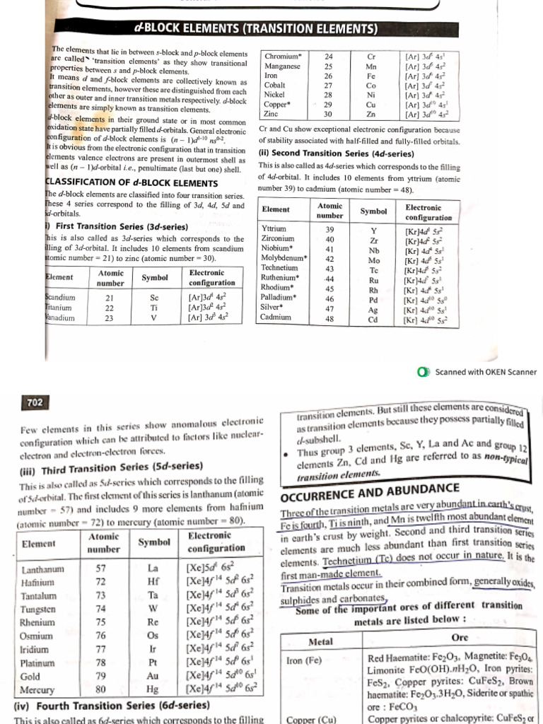 D Block Elements Pdf