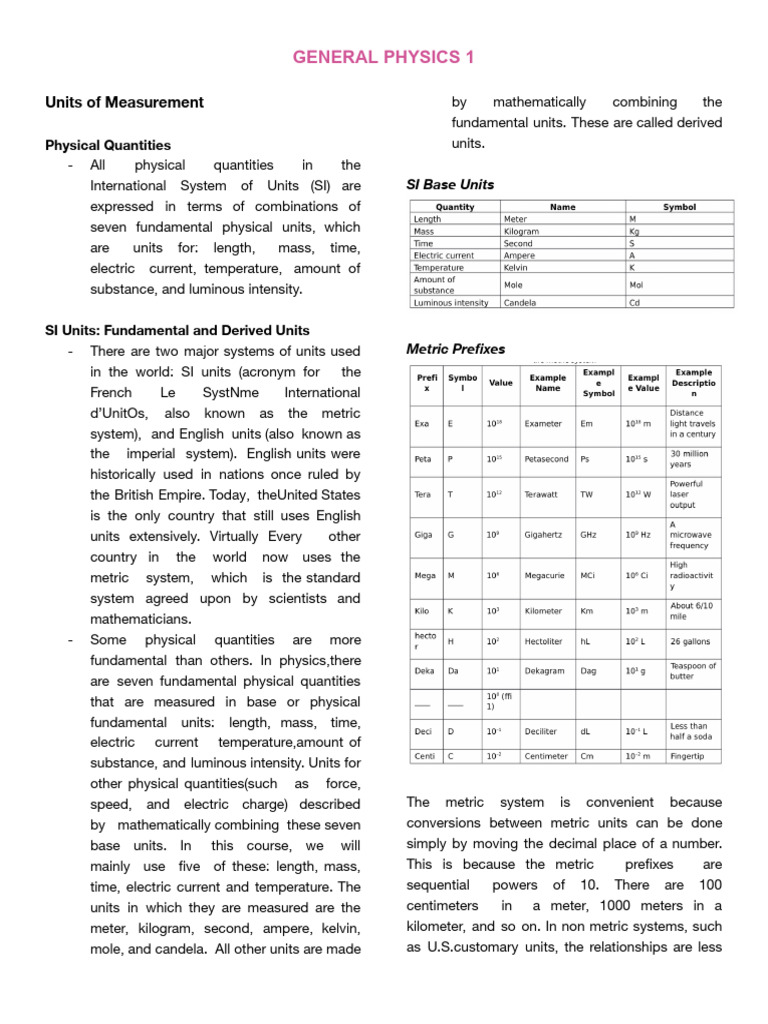 PHYSICS | Download Free PDF | International System Of Units | Numbers