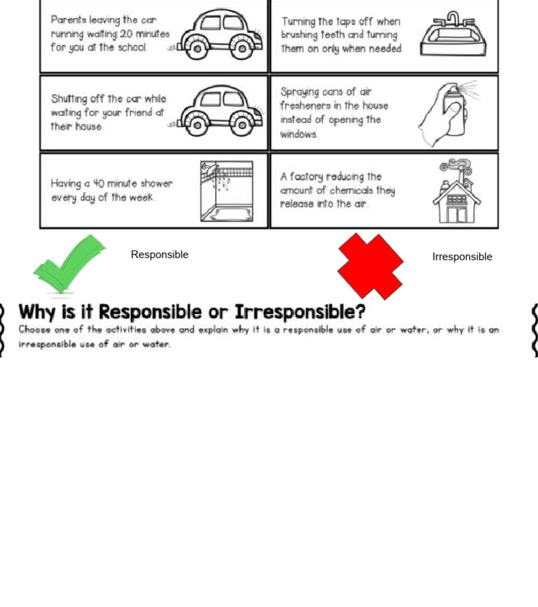 Responsible vs. Irresponsible Explained | PDF