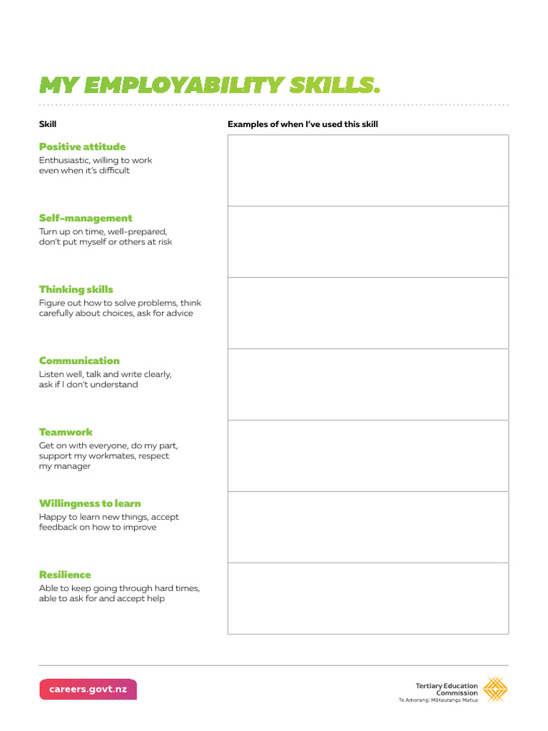 My Employability Skills Worksheet | PDF