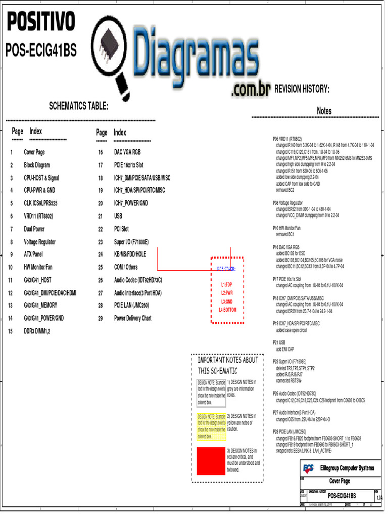 Pos Ecig41bs (Diagramas - Com.br) | Download Free PDF | Electronics | Computer Networking