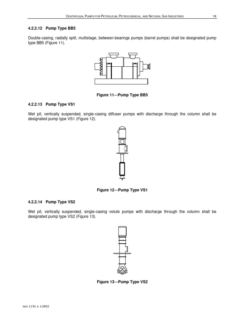 Pump Types - API | PDF