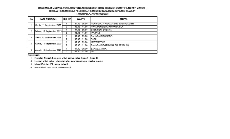 Panduan Jadwal Pts 1 2023-2024 | PDF
