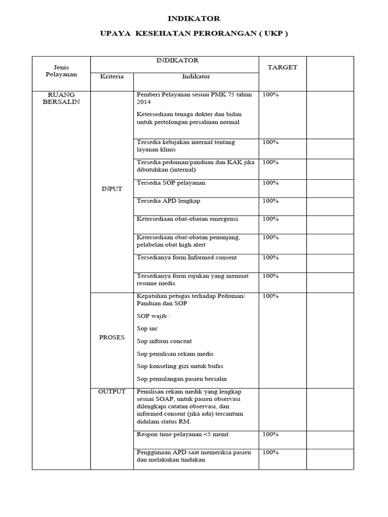 Indikator Ruang Bersalin | PDF | Kesehatan Holistik | Sains & Matematika