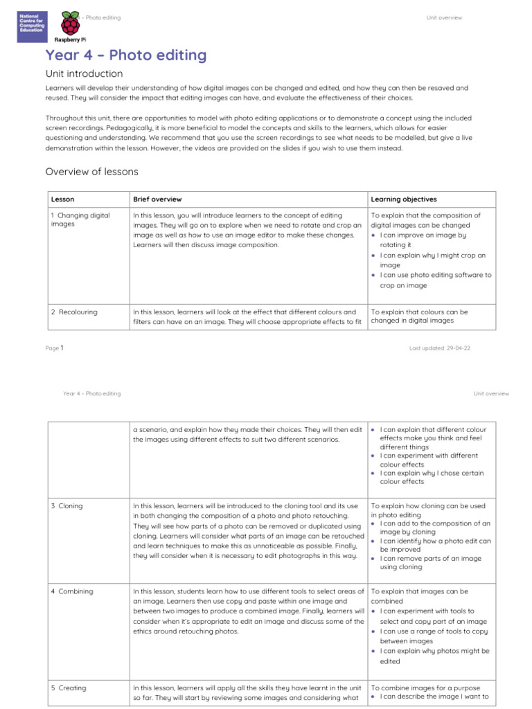 Year 4 Photo Editing Unit Overview | PDF | Image Editing | Learning