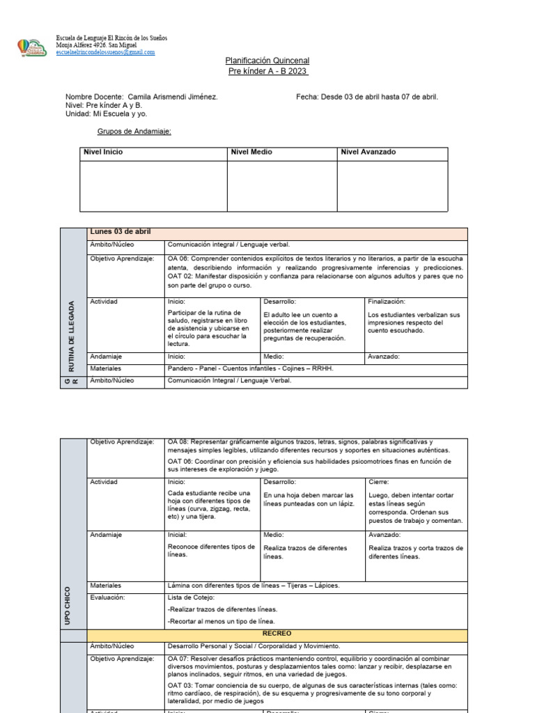 03 de Abril Planificación Pre Kinder A-B | PDF | Comunicación | Aprendizaje