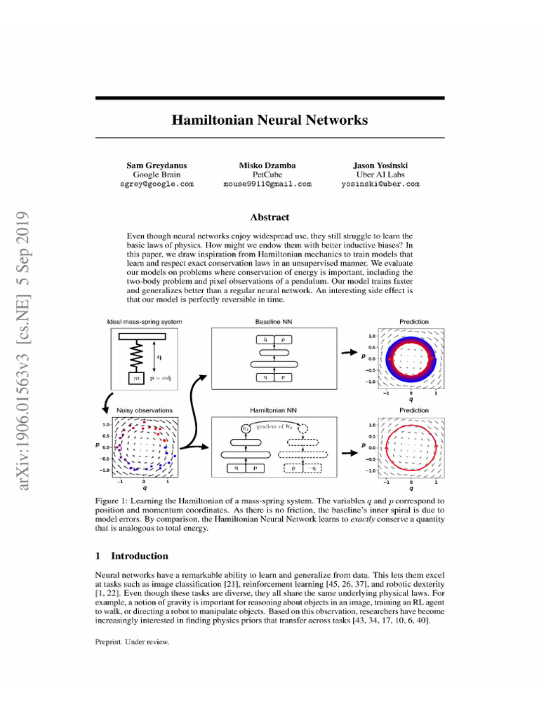 Hamiltonian Neural Networks | PDF