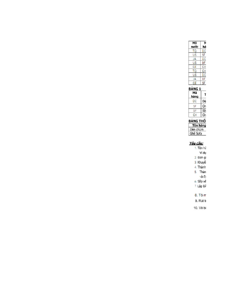 THVP - Bai Tap Buoi 14 | PDF