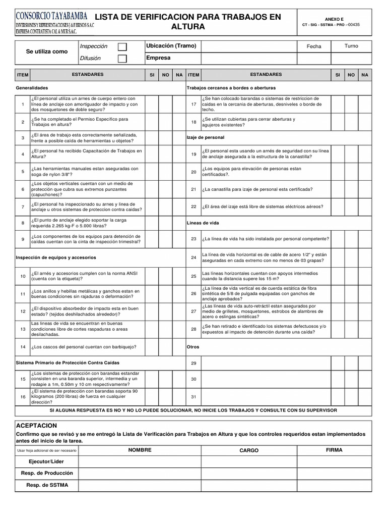 Lista de Verificacion de Trabajos en Altura | Descargar gratis PDF ...
