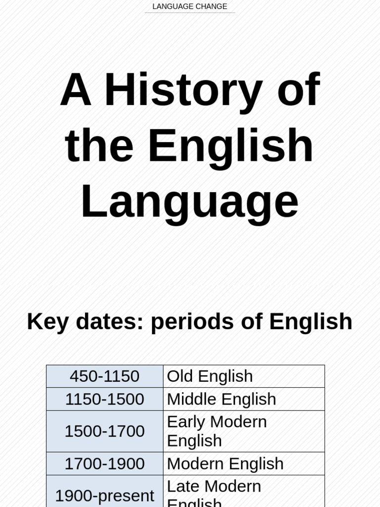 A History of The English Language | PDF | English Language | Word